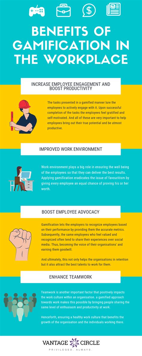 Gamification In The Workplace