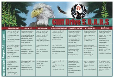 Cd Matrix Posters 2016 Cliff Drive