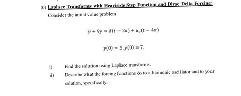Solved 6 Laplace Transforms With Heaviside Step Function