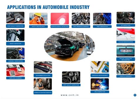 Defect Detection Machine Vision System At ₹ 235164 Piece मशीन विजन सिस्टम In Pune Id