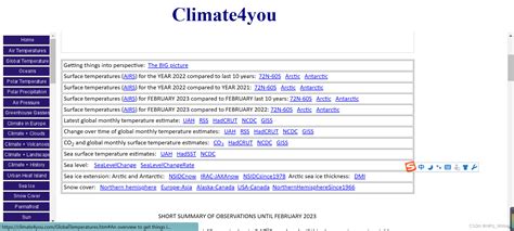 手把手数模系列（2）——题目数据哪里找？看这篇文章就够了！数学建模如何寻找数据 Csdn博客