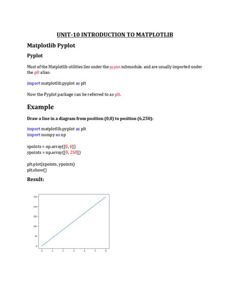 Unit 10introduction To Matplotlib Pdf