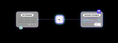 Bypass Ai Detectors And Humanize Text