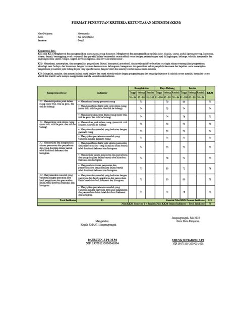 New Format Kkm Excel Pdf