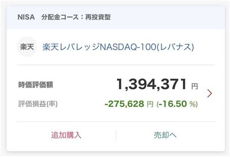 レバナス 20230923 50歳でのfireを目指してます あと9年3ヶ月 最高値1380万円（r51223）レバナスと3倍