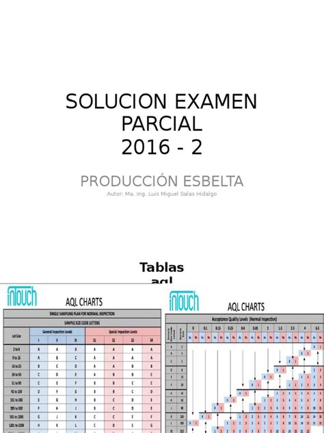 Solucion Examen Parcial 2016 2 Pdf