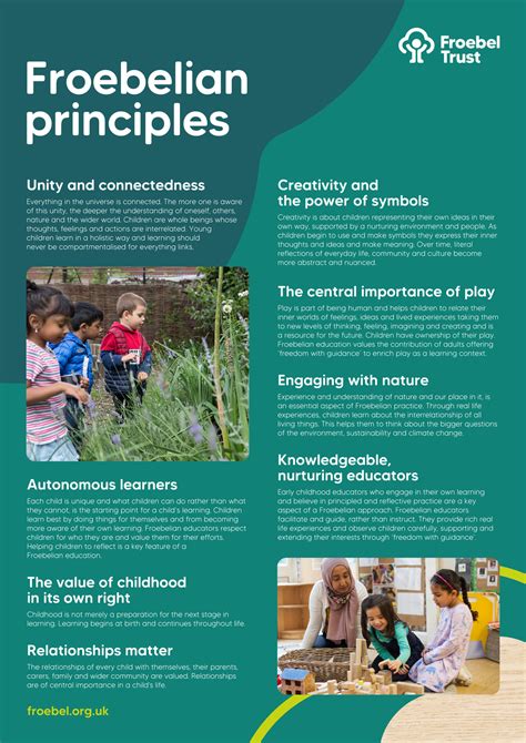 Froebels Theory Froebels Approach And Outdoor Play Ideas 52 Off