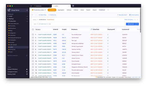 Mingo Mongodb Gui Admin For 21st Century