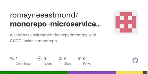 GitHub Romayneeastmond Monorepo Microservices Demo A Sandbox Environment For Experimenting