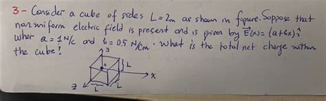 Solved Consider A Cube Of Sides L M As Shown In Figure Chegg