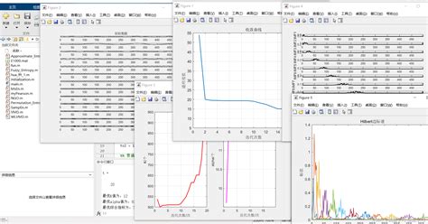 ngo vmd北方苍鹰优化算法ngo优化vmd变分模态分解，ngo vmd信号分解。1 利用优化算法优化vmd中的参数k、a，适应度函数为包络