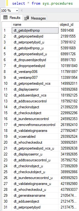 sql server system stored procedures auto generated system stored