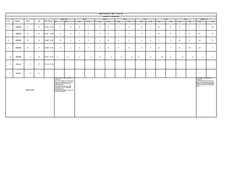 Result Analysis Term 1 Pdf Learning Methods Learning