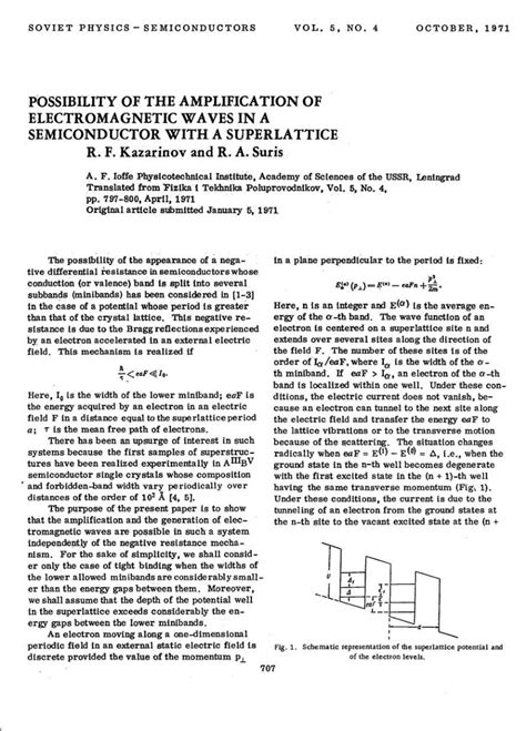 Pdf Possible Amplification Of Electromagnetic Waves In A Semiconductor With A Superlattice