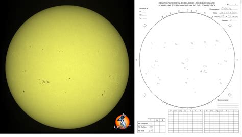 high sunspot numbers sidc
