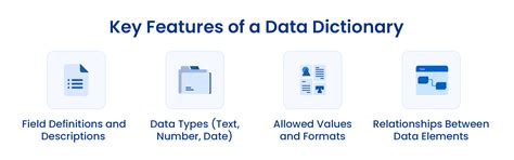 Data Dictionary Vs Business Glossary Vs Data Catalog At Alice Hager Blog