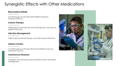 Glucocorticoids Hematopoiesis Ppt Summary Acp Ppt Template