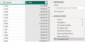 Data Cleaning In Power BI Functions Examples How To Clean