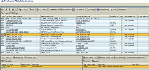 solved fiori launchpad designer error sap community