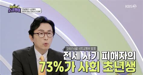 ‘소금쟁이 25살에 2억 전세사기 고통“피해자 73가 사회초년생” Oh쎈 포인트