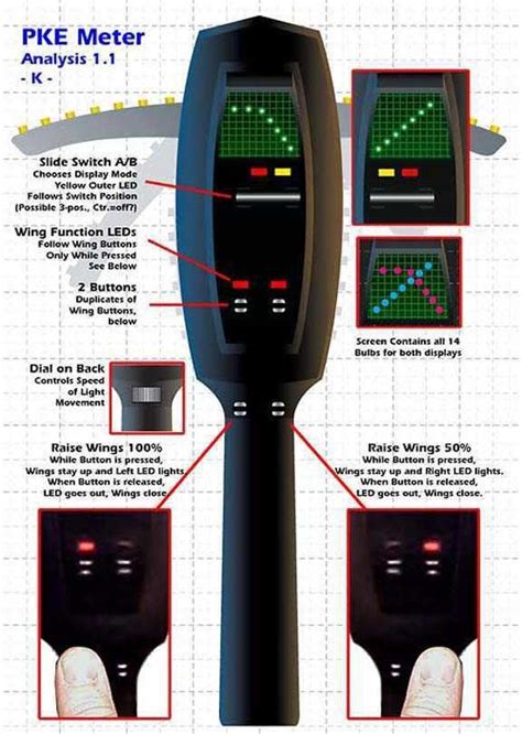 So I Am Trying To Replicate The Pke Meter Ghostbusters Arduino
