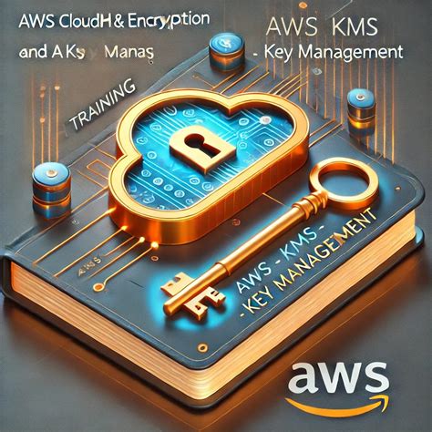 Aws Cloudhsm — Encryption And Aws Kms — Key Management By Rahul