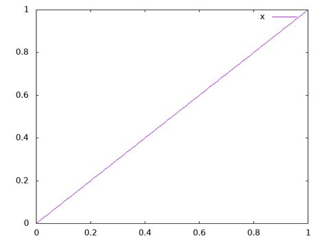 sdPBR ストッキング材質作成講座 mmd documents