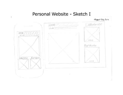 Process Documentation Ppt