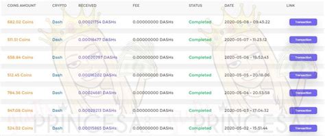 Criptomonedas Gratis Bitcoins Ethereum Etc Gratisprincesa