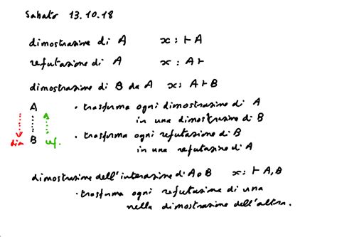 Esercitazione Logica Docsity