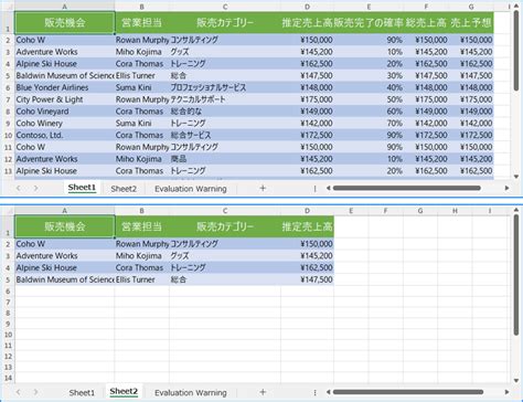 Java：excel の行、列、セルを書式付きでコピーする方法