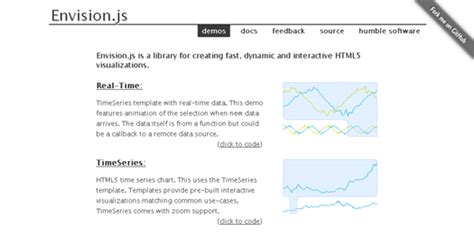 Javascript图表图形百宝箱 Zhuhm Chinaunix博客