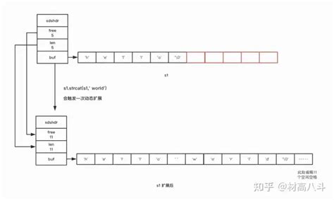 互联网大厂必问之MySQLRedisSpring三大块面试必备技术栈 脉脉