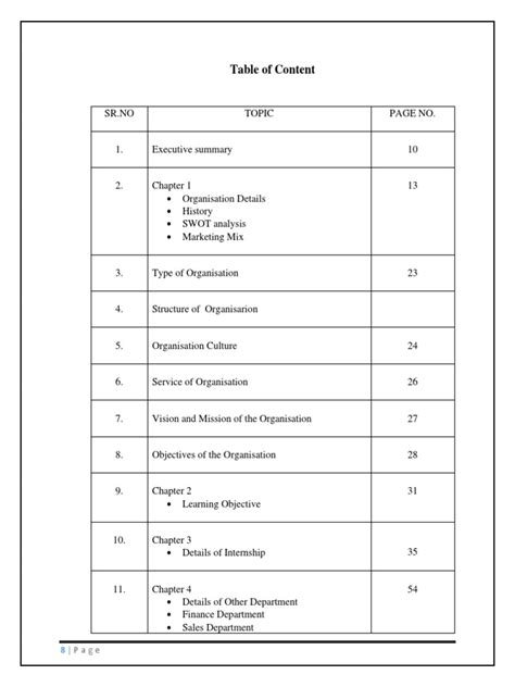 Sunny Jagtap Black Book Pdf Organization Development Master Of Business Administration