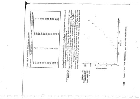 Multiple Regression Pdf