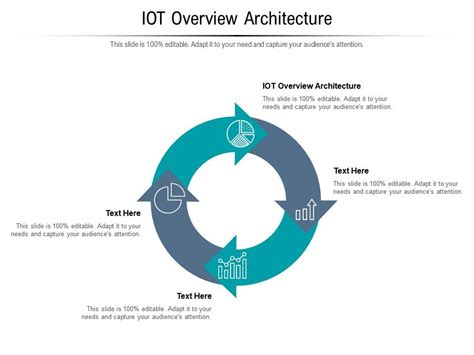 Iot Overview Architecture Ppt Powerpoint Presentation Background Image