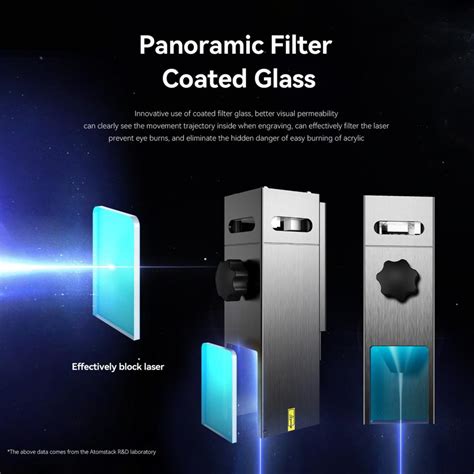 Atomstack M50 50w Engraving Laser Module Laser Equipment • Renata Viana