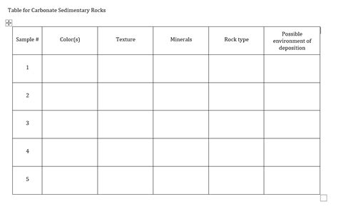 Solved Part 2 Carbonate Sedimentary Rocks For Each Of The