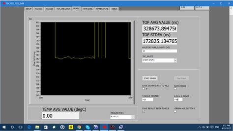 TDC1000 TDC7200EVM Doubts Regarding TDC1000 TDC7200EVM Sensors Forum Sensors TI E2E