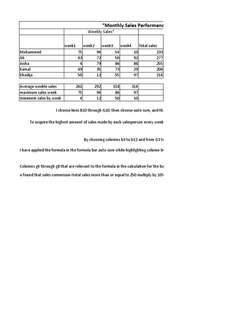Abrar Abdullah Pdf