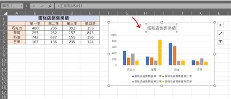 【教學】excel圖表標題如何跟表格標題連動？ Jafns Note