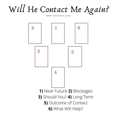 Will He Contact Me Again Tarot Spread - Tarot Guru
