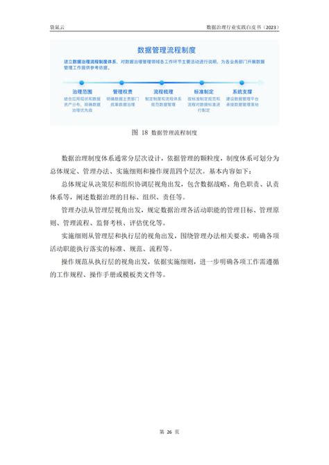 数据治理行业实践白皮书（2023版） Csdn博客