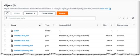 New Export Amazon Dynamodb Table Data To Your Data Lake In Amazon S3