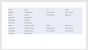 Apply Simple Table Formatting In Microsoft PowerPoint TechRepublic