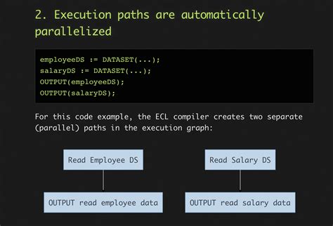 Text Colors Are Not Correct In Vscode · Issue 570 · Mermaid Jsmermaid