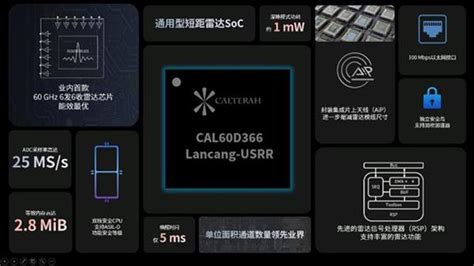 开拓舱内感知新疆域：加特兰毫米波雷达 Soc 新品出海 极客公园