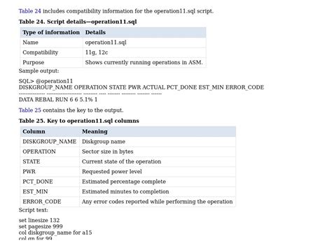 Operation11 Oracle Asm On Scaleio Best Practices Dell Technologies Info Hub
