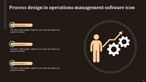 Process Design In Operation Management Powerpoint Ppt Template Bundles PPT Example