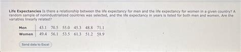 Solved Life Expectancies Is There A Relationship Between The